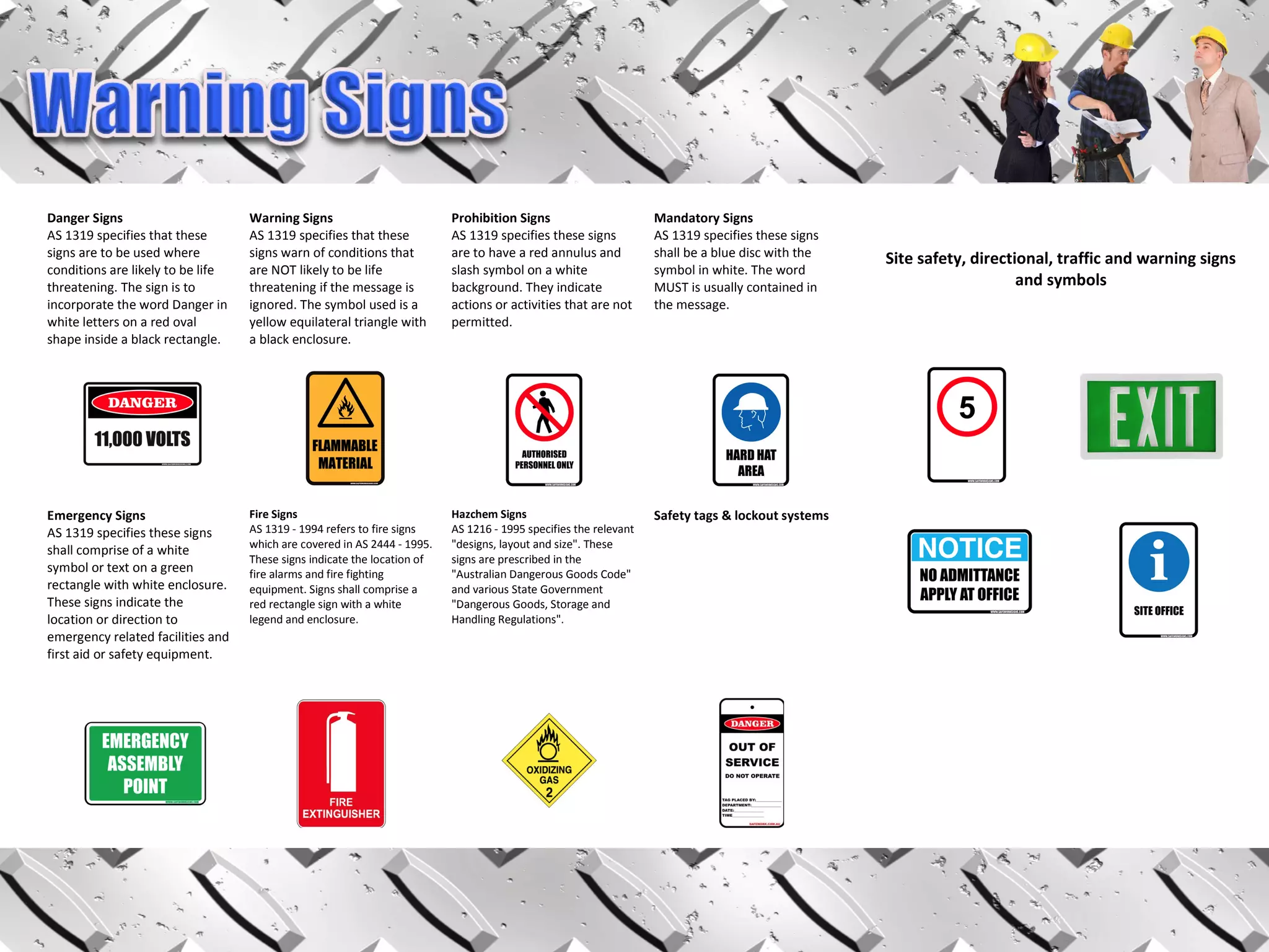 WHS presentation v3 (CPCCOHS2001A) | PPT