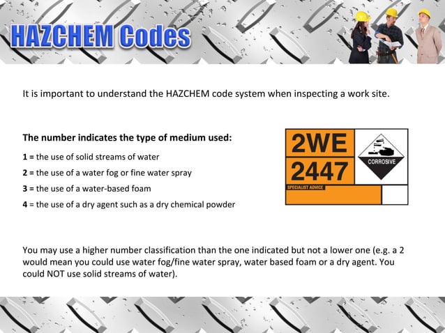 WHS presentation v3 (CPCCOHS2001A) | PPT | Business | Business and Finance