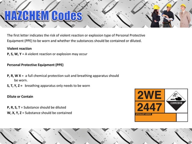 WHS presentation v3 (CPCCOHS2001A) | PPT | Business | Business and Finance