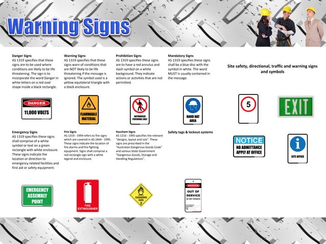 WHS presentation v3 (CPCCOHS2001A) | PPT | Business | Business and Finance
