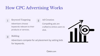 CPC Digital Marketing A -Guide | Eflot | PPT