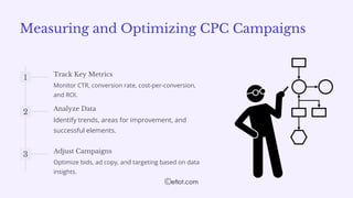 CPC Digital Marketing A -Guide | Eflot | PPT