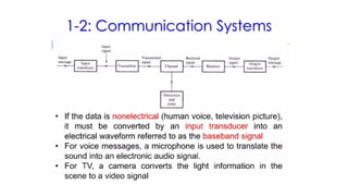 Communication principles chapter 1 lecture Electronic Engineering | PPT