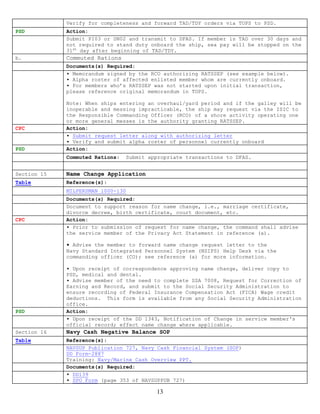 2012 Navy Region NW FCPO Symposium (CPC HANDBOOK) | PDF | Government ...