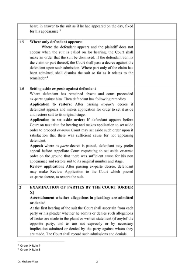 Cpc learning module 4 appearance, examination and trial | PDF