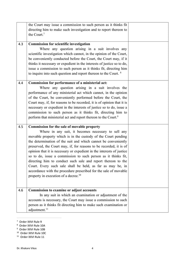 Cpc learning module 4 appearance, examination and trial | PDF