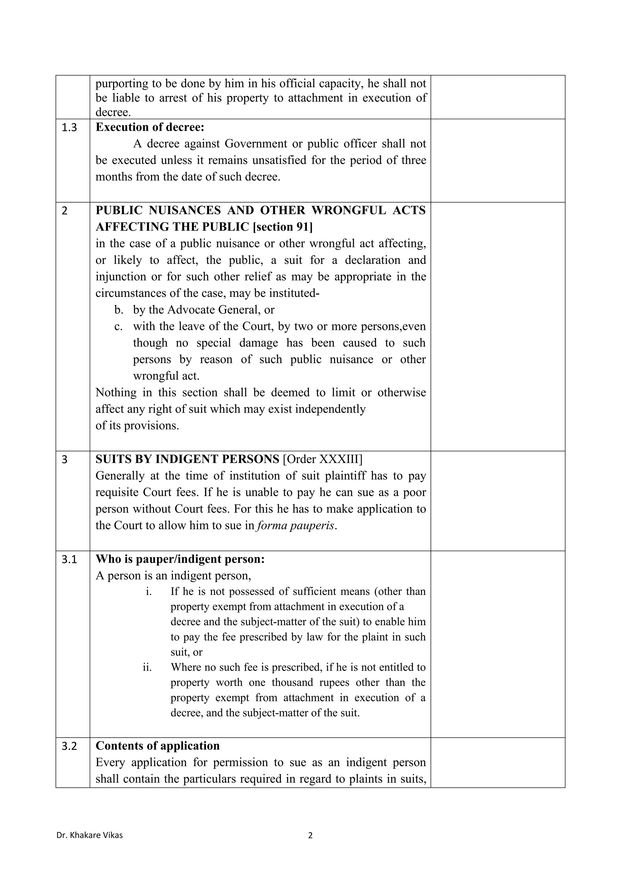 Cpc learning module 6 suit in particular cases | PDF