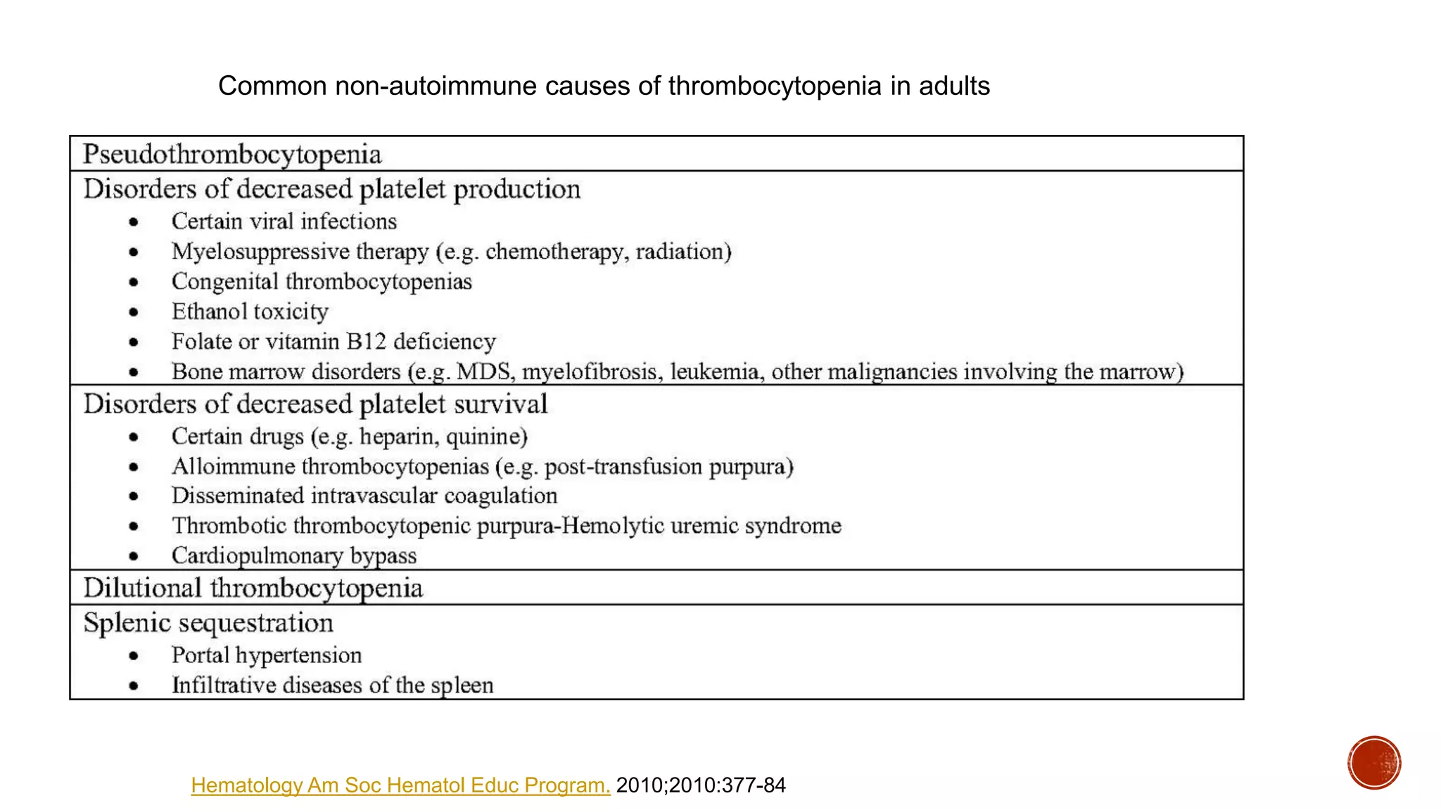 MAHA/TTP/DIC/HUS/aHUS | PPTX