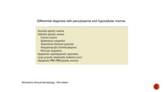 MAHA/TTP/DIC/HUS/aHUS | PPTX