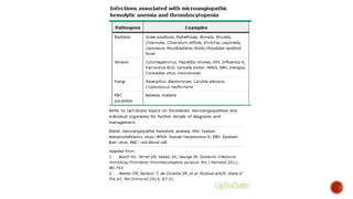 MAHA/TTP/DIC/HUS/aHUS | PPTX