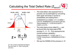 cp cpk lean manufacturingggggggggggggg.pdf
