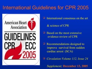 Cpcr | PPT