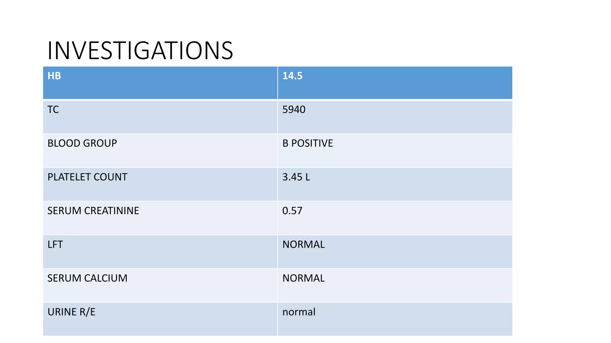 Cpc renal tumors | PPTX