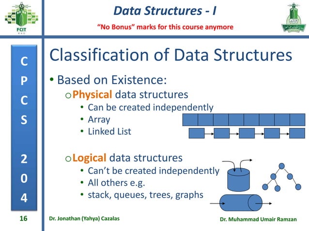 CPCS204-01-Introductiontodatastructur.pptx | Programming Languages ...