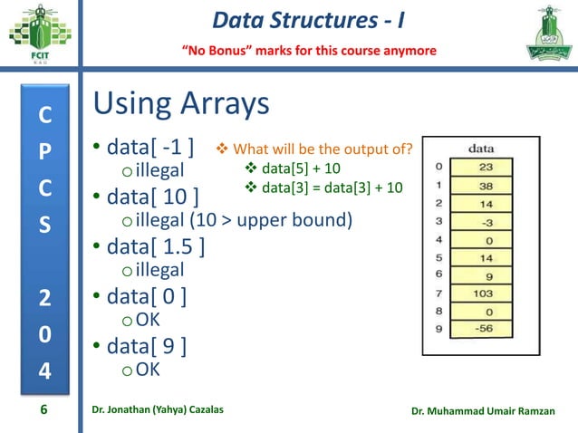 CPCS204-02-03-Arrays - Overview - OperationsAnalysing.pptx