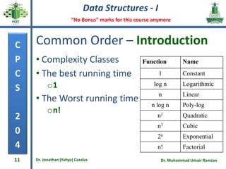 CPCS204-06 or last-AlgorithmAnalysis.pptx
