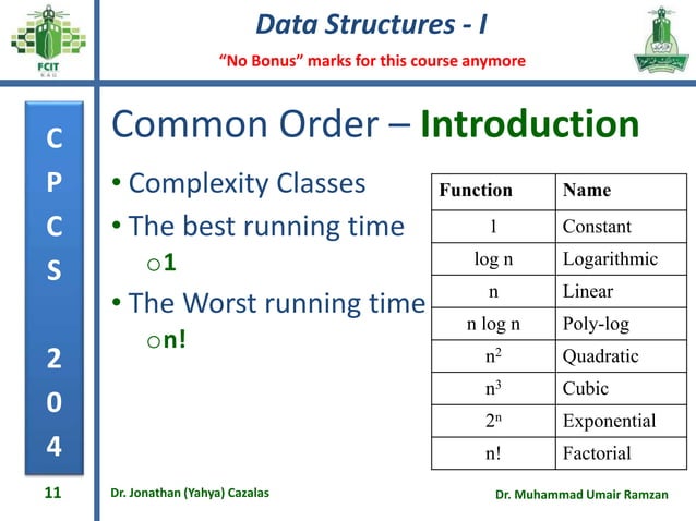CPCS204-06 or last-AlgorithmAnalysis.pptx