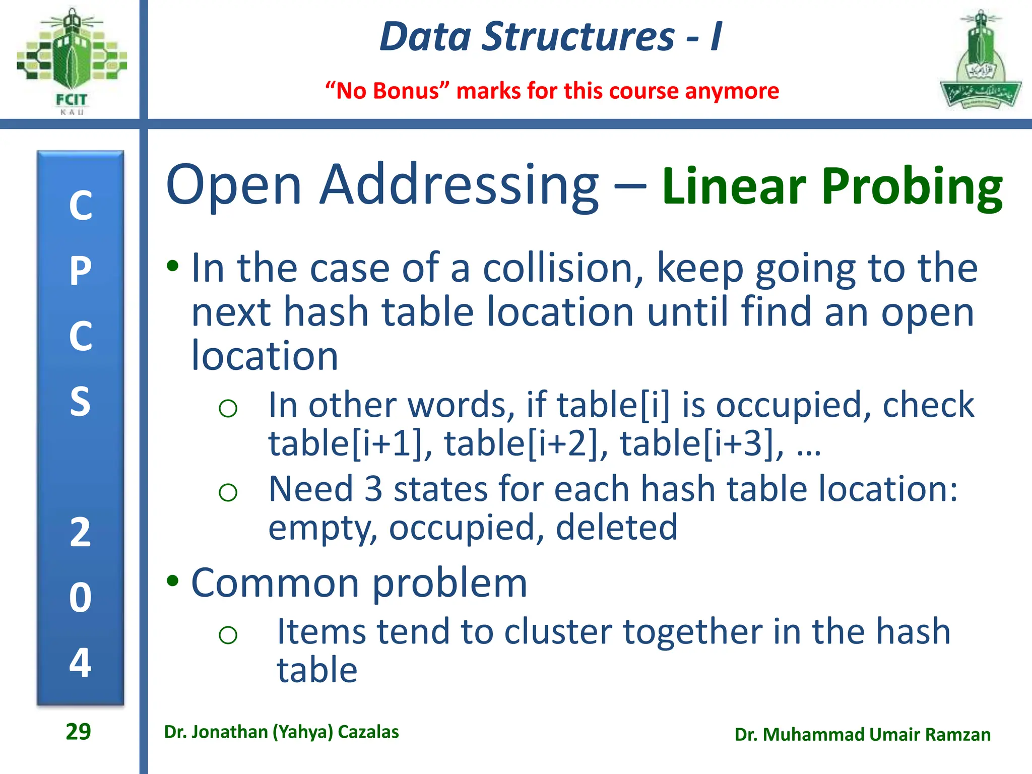 CPCS204-25-Table - Hash Tableintroduction.pptx