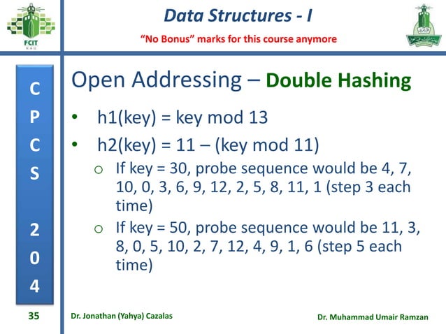 CPCS204-25-Table - Hash Tableintroduction.pptx
