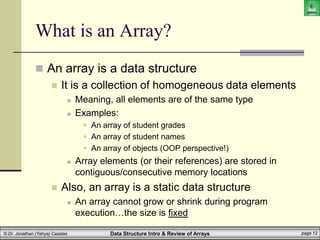 arrays | PPT