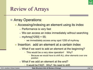 arrays | PPT