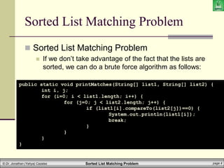sorted_listmatch | PDF