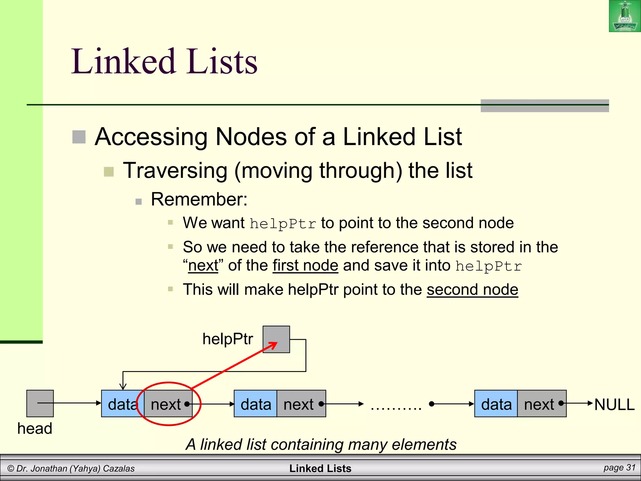 linked_lists | PDF