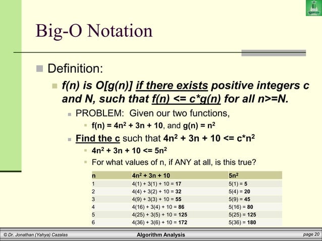 algorithm_analysis1 | PDF | Computing | Technology & Computing