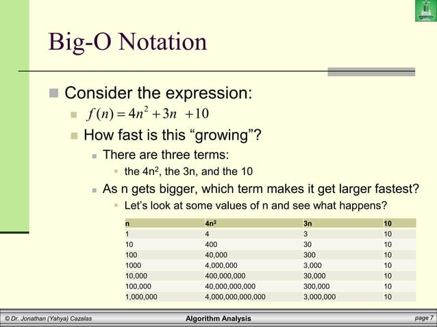 algorithm_analysis1 | PDF | Computing | Technology & Computing