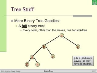 binary_trees1 | PPT
