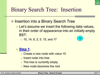 binary_trees2 | PPT