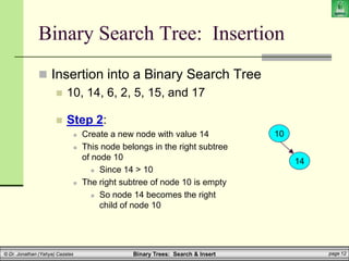 binary_trees2 | PPT