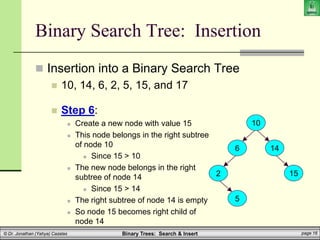binary_trees2 | PPT