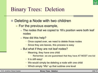 binary_trees3 | PPT