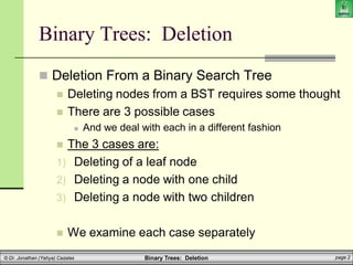 binary_trees3 | PPT