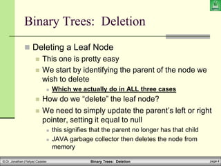 binary_trees3 | PPT