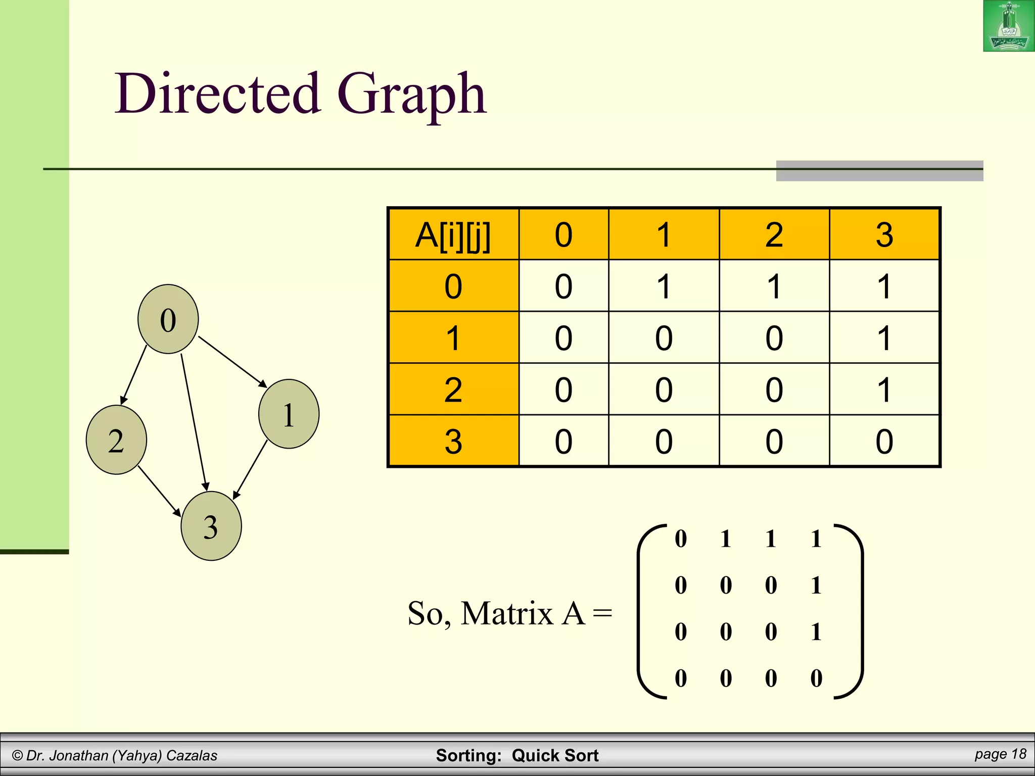 graphs | PPT