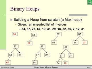 heaps2 | PPT