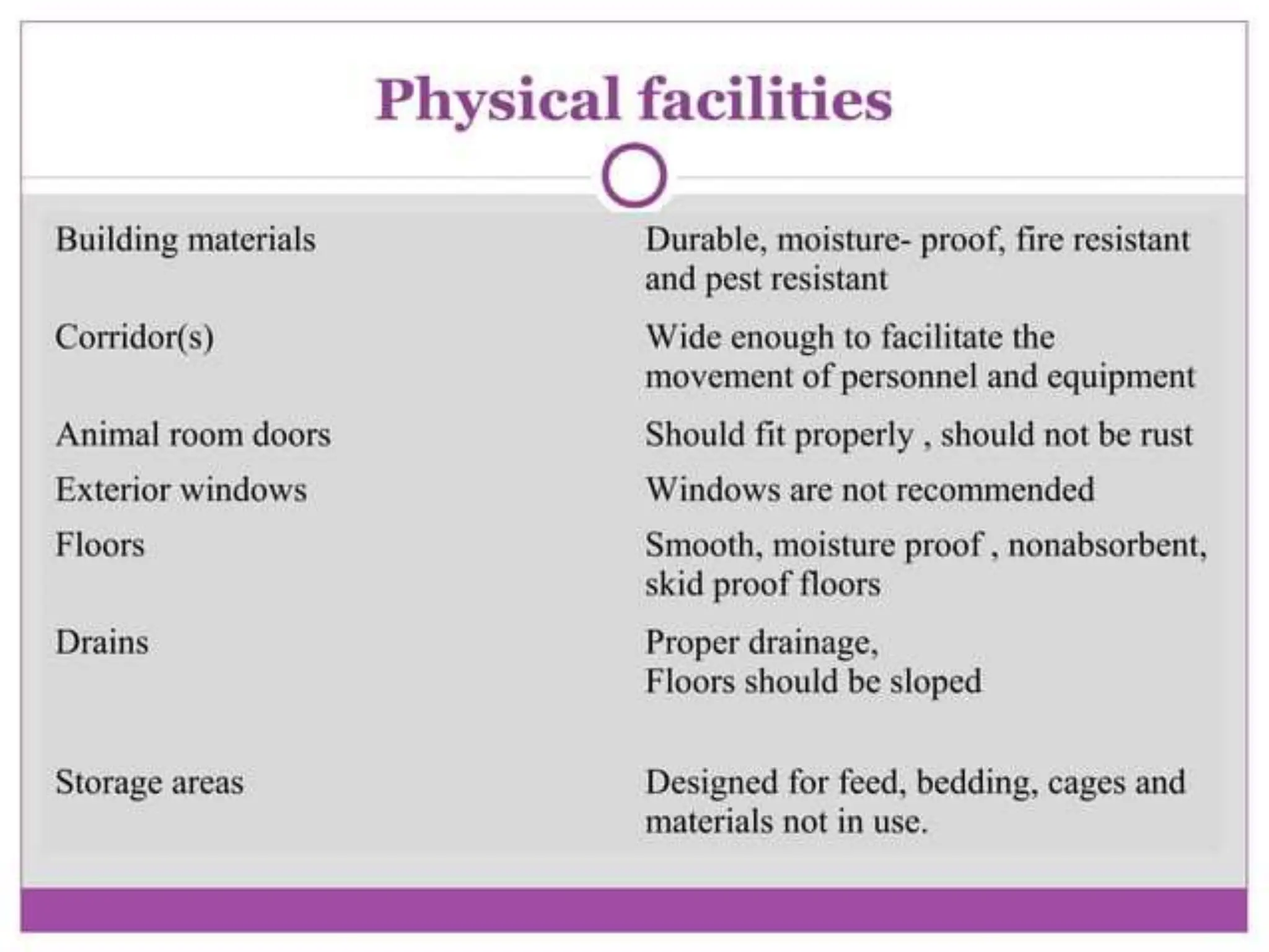 CPCSEA guidelines and IAEC committee.pptx