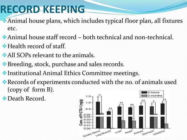CPCSEA GUIDELINE .pptx | Infectious Diseases | Diseases and Conditions