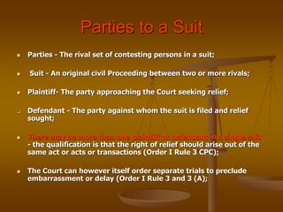 Notes on CPC part 1(Self)-I For Lecture.ppt