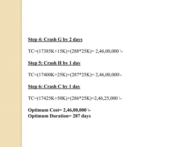 1 MW solar Power plant project Scheduling and Tracking | PPTX ...