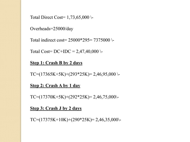 1 MW solar Power plant project Scheduling and Tracking | PPTX ...