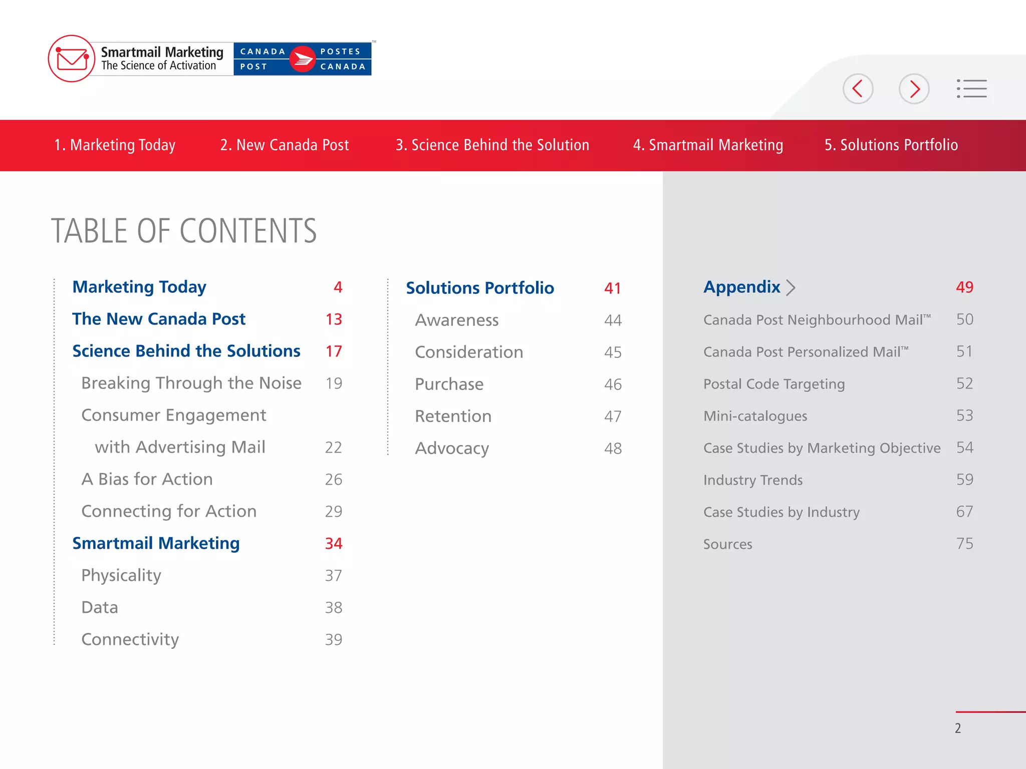 Canada Post Smart Mail Marketing Story | PDF