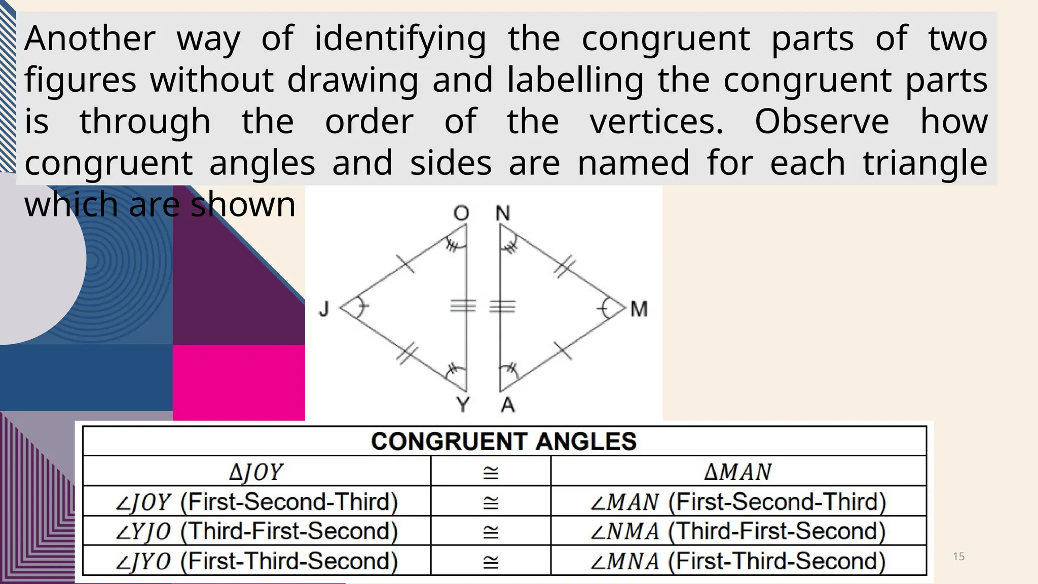 Congruent Parts of Congruent Triangles are Congruent | PPTX