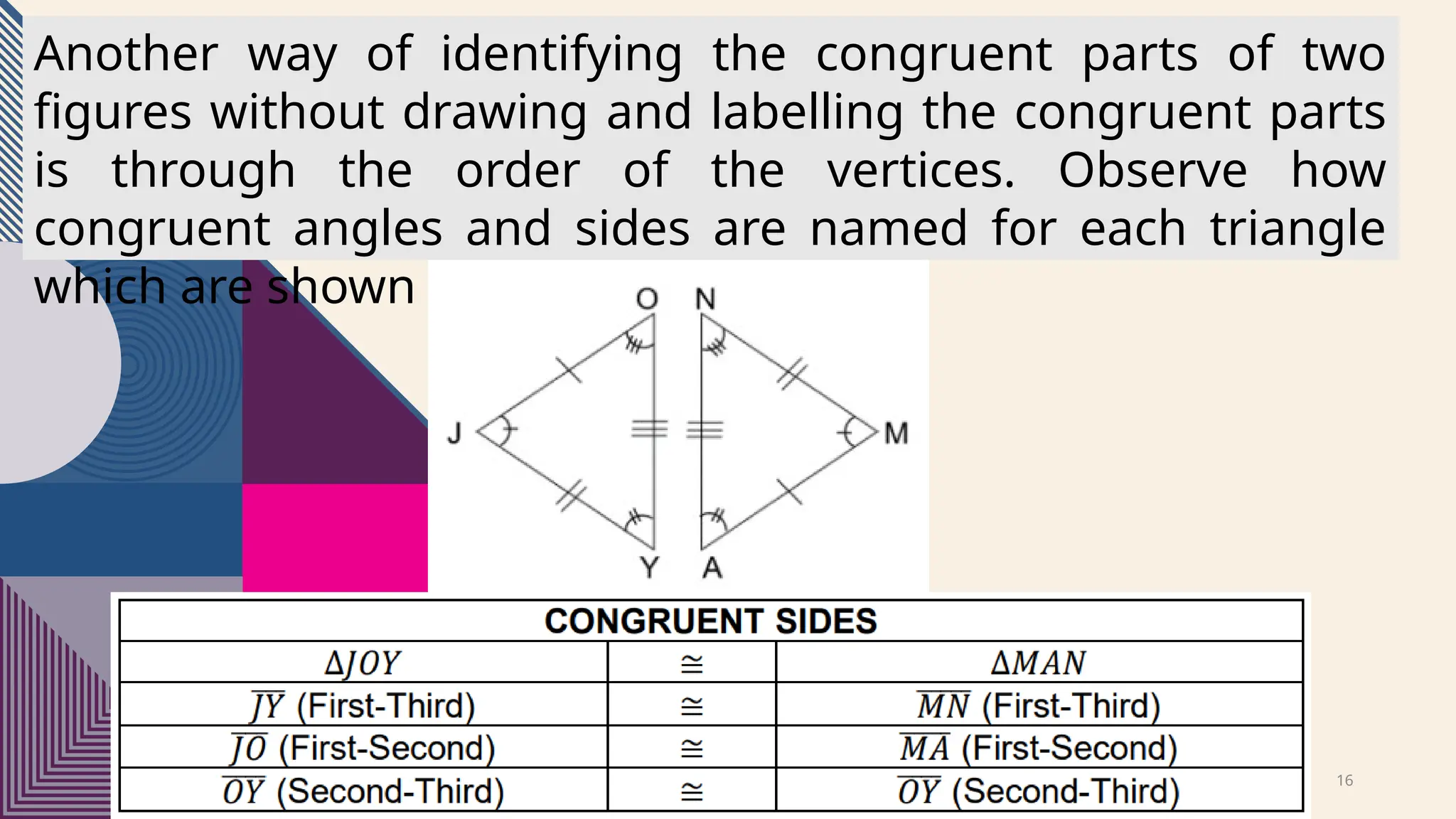 Congruent Parts of Congruent Triangles are Congruent | PPTX