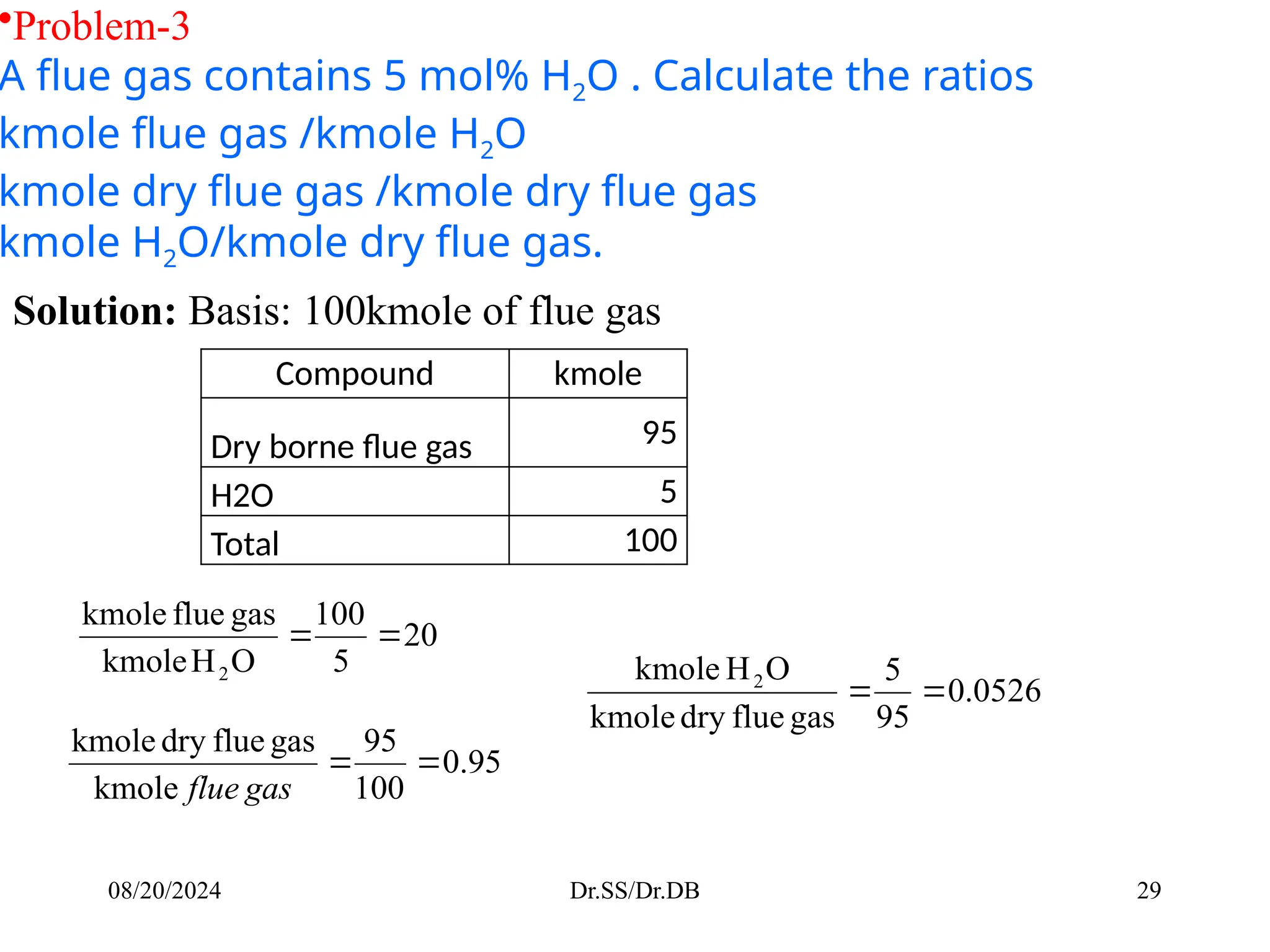 Chemical process calculation in petroleum engineering | PPTX