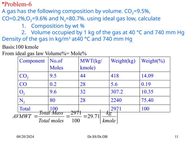 Chemical process calculation in petroleum engineering | PPTX