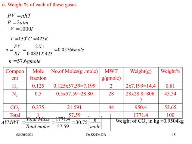 Chemical process calculation in petroleum engineering | PPTX