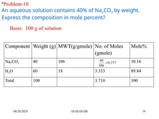 Chemical process calculation in petroleum engineering | PPTX